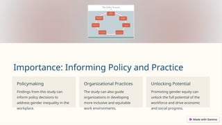 Gender-Inequality-in-the-Workplace-Examining-the-Persistent-Challenges.pptx