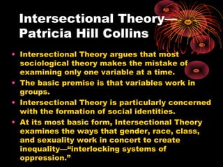 Gender intersectionality collins | PPT