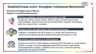 Gender-Mainstreaming.pptx
