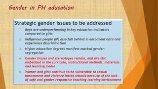 Gender responsive-schools | PPTX