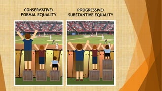 Gender responsive-schools | PPTX