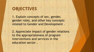 gender-responsive-schools-Maam Shok.pptx