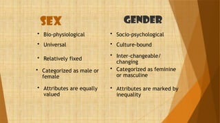 gender-responsive-schools-Maam Shok.pptx