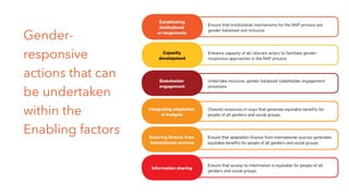 Gender-Responsiveness and Social Inclusion (GESI) at the Subnational ...