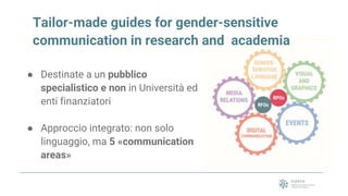 Gender-sensitive communication in research and academia | PPTX