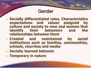 Gender sensitivity-edited | PPT