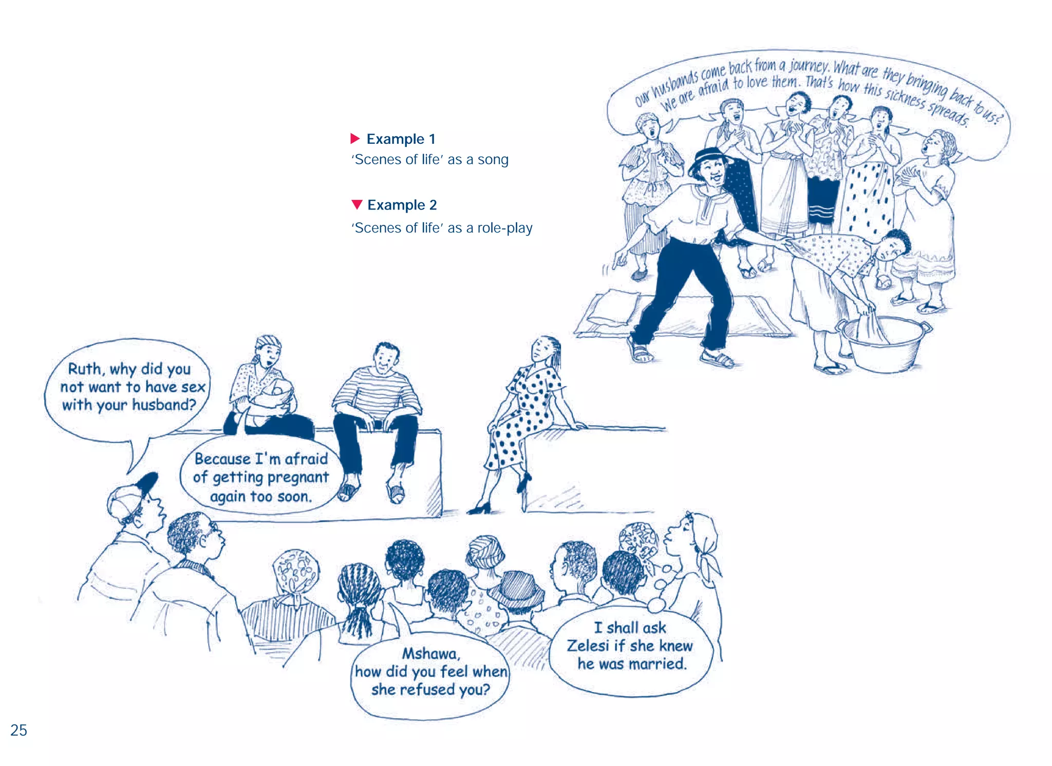 Gender Sexuality Toolkit Ppt