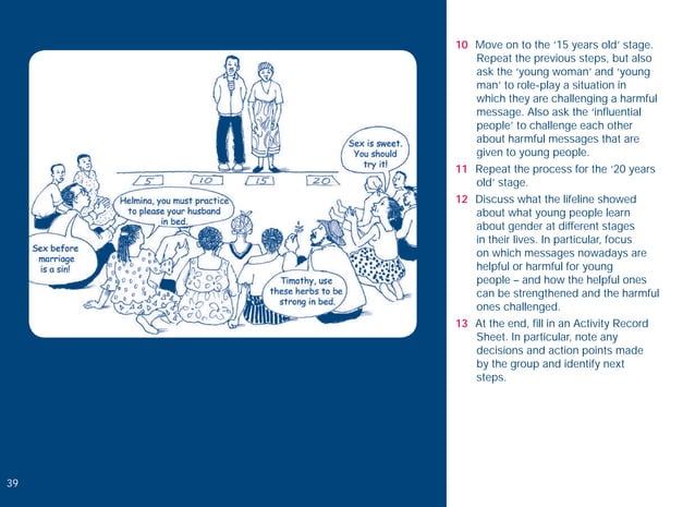 Gender Sexuality Toolkit Ppt