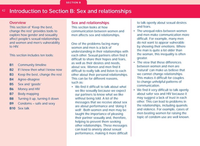 Gender Sexuality Toolkit Ppt