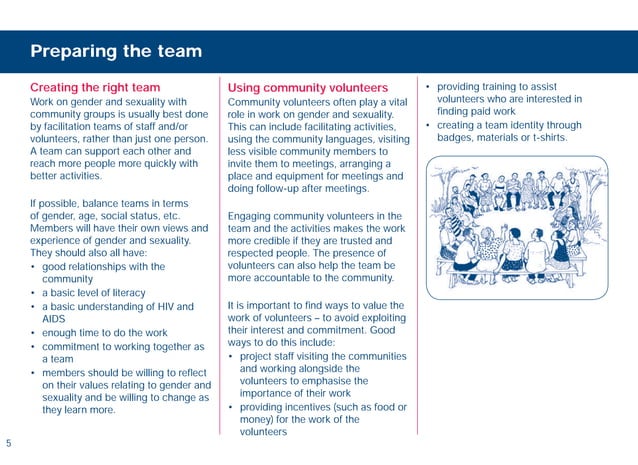 Gender Sexuality Toolkit Ppt