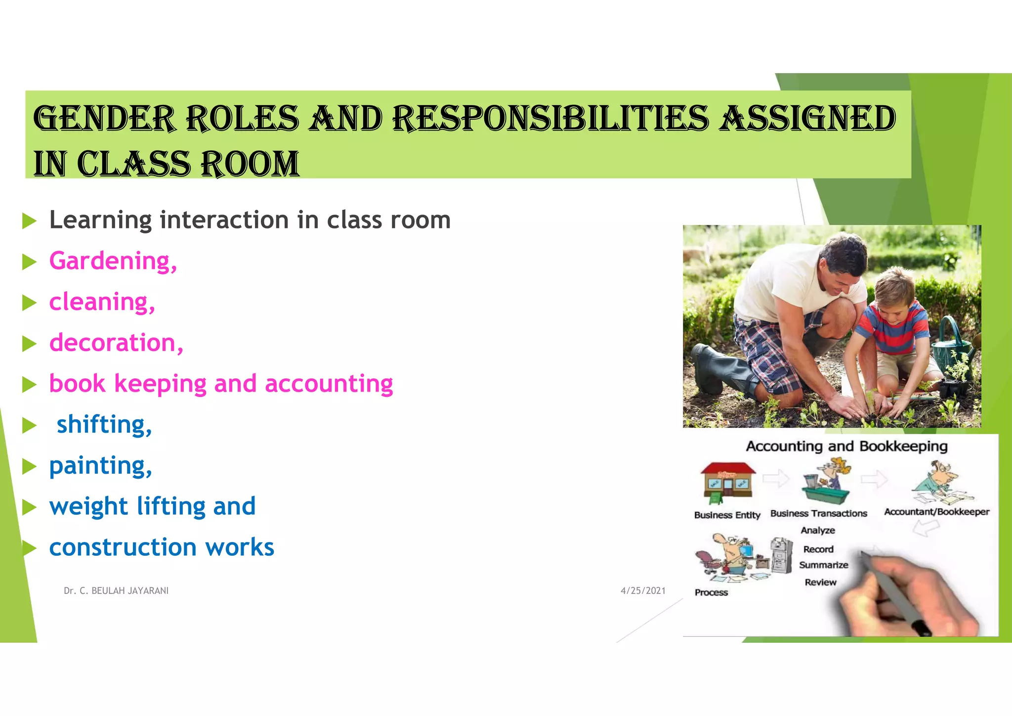 Gender socialization process | PDF