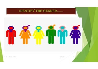 Gender socialization process | PDF