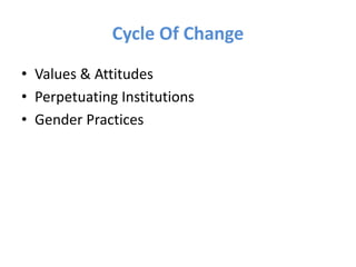 GENDER-STEREOTYPES.ppt