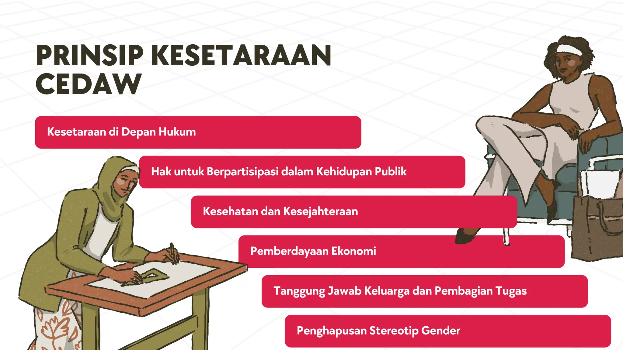 Gender Sekolah Islam Gender Power Point Pdf