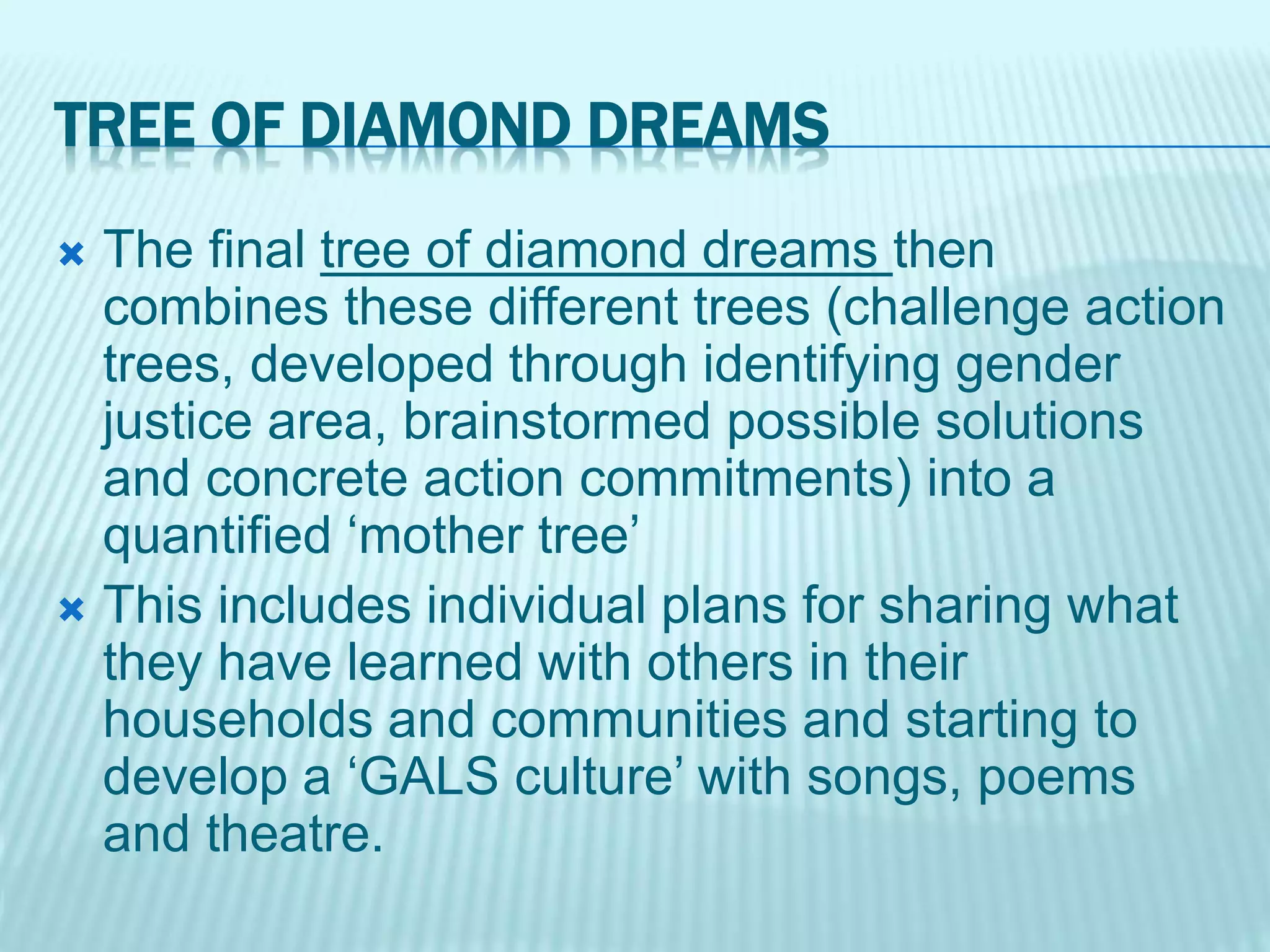 Gender Action Learning System | PPTX