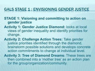 Gender Action Learning System | PPTX
