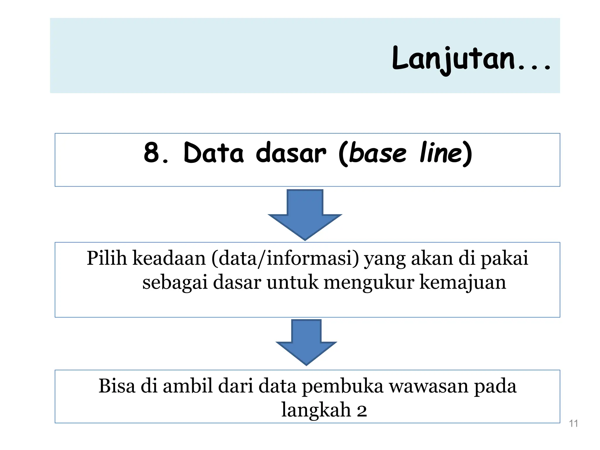 GENDER ANALYSIS PATHway WOMAN AND MAN.ppt