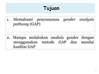 GENDER ANALYSIS PATHway WOMAN AND MAN.ppt
