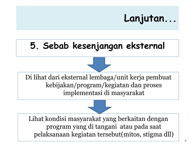GENDER ANALYSIS PATHway WOMAN AND MAN.ppt