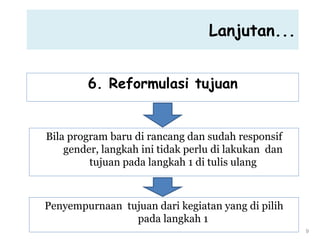 GENDER ANALYSIS PATHway WOMAN AND MAN.ppt