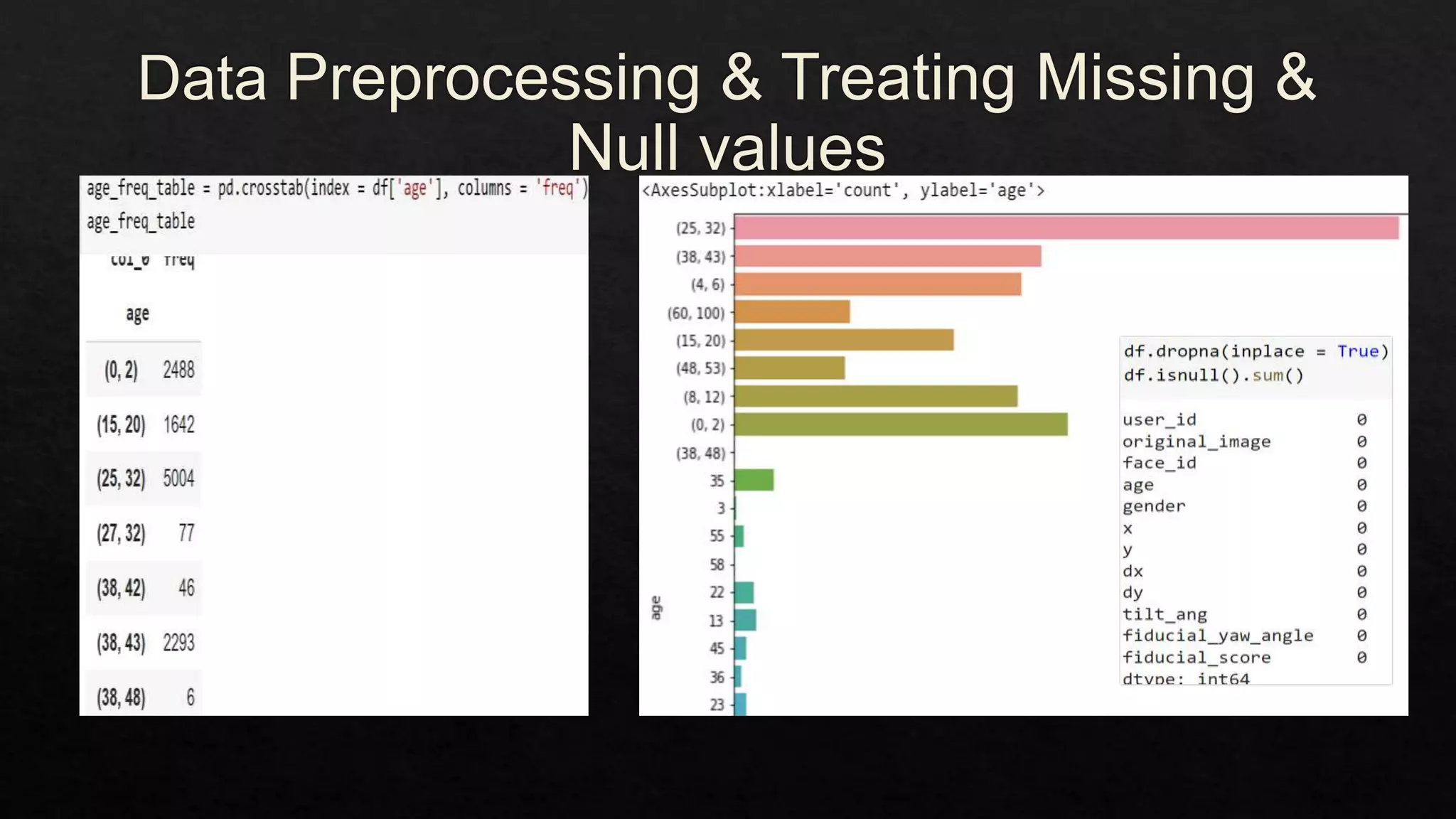 Gender and Age Detection using OpenCV.pptx