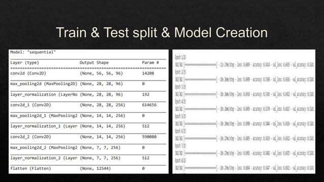 Gender and Age Detection using OpenCV.pptx | Technology & Computing