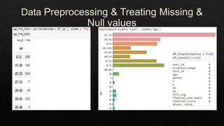Gender and Age Detection using OpenCV.pptx | Technology & Computing