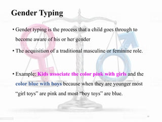 gender and behavior in psychology behavior pptx | PPTX