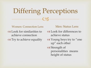 Men are from Mars, Women are from Venus: Gender and Communication | PPTX