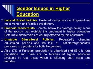 Gender and contemporary issues in education | PPT