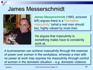 Gender and crime SOCIOLOGY | PPT