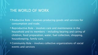 Gender and development | PPT