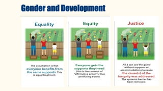 Gender and Development.pptx