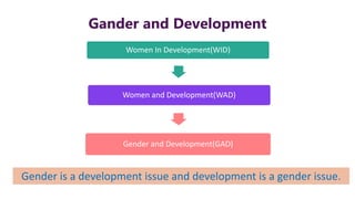 Gender and Development, Gender Socialization.pptx
