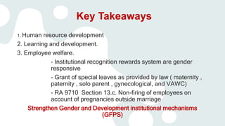 GENDER AND DEVELOPMENT 101.pptx