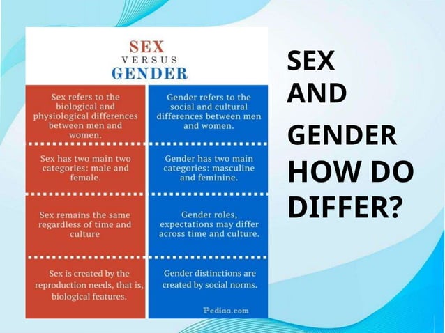 GENDER_AND_DEVELOPMENT_3 GENDER EQUALITY.pptx