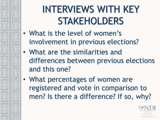 Gender and Election Observation.ppt