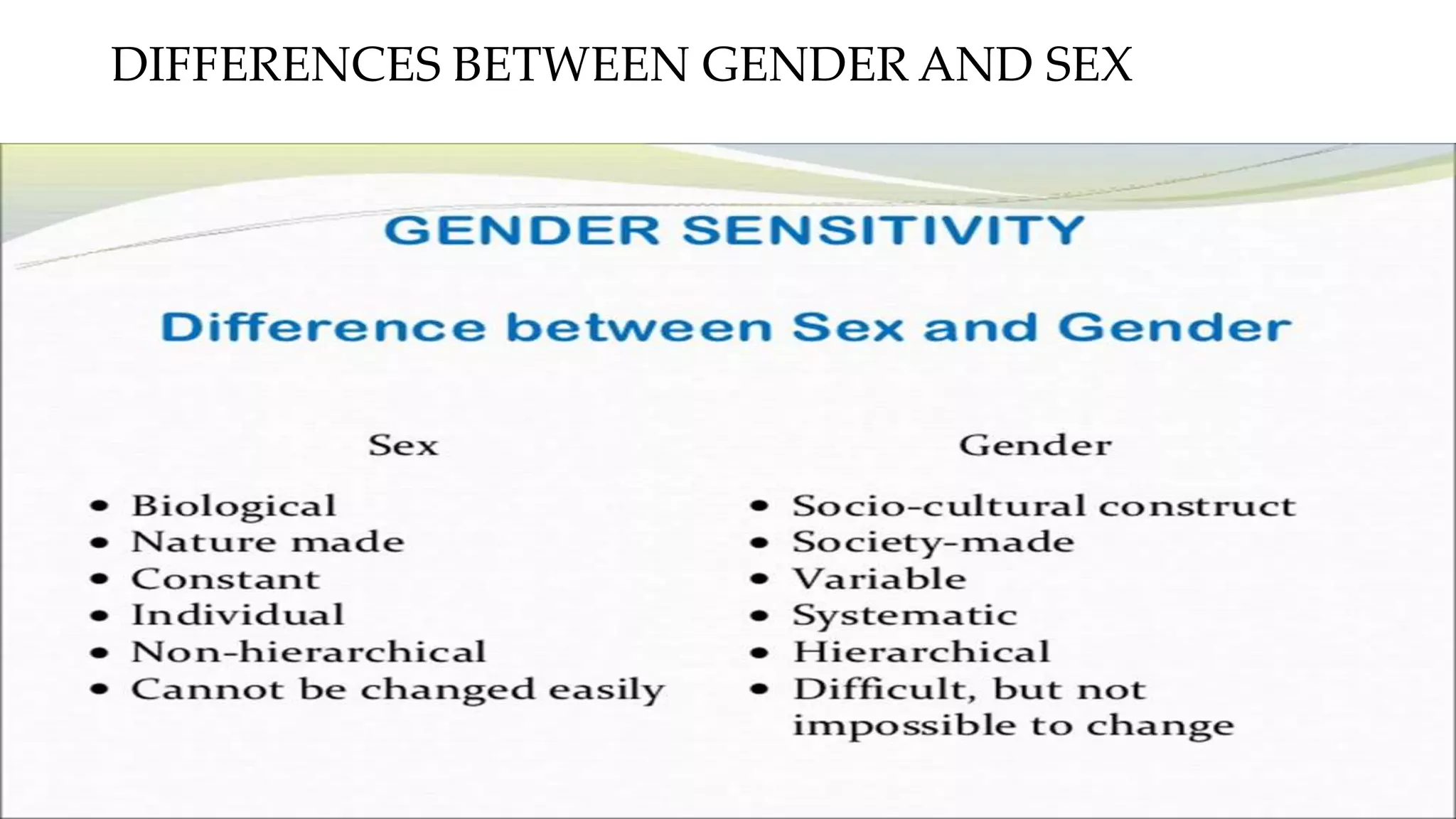 GENDER AND HEALTH.pptx