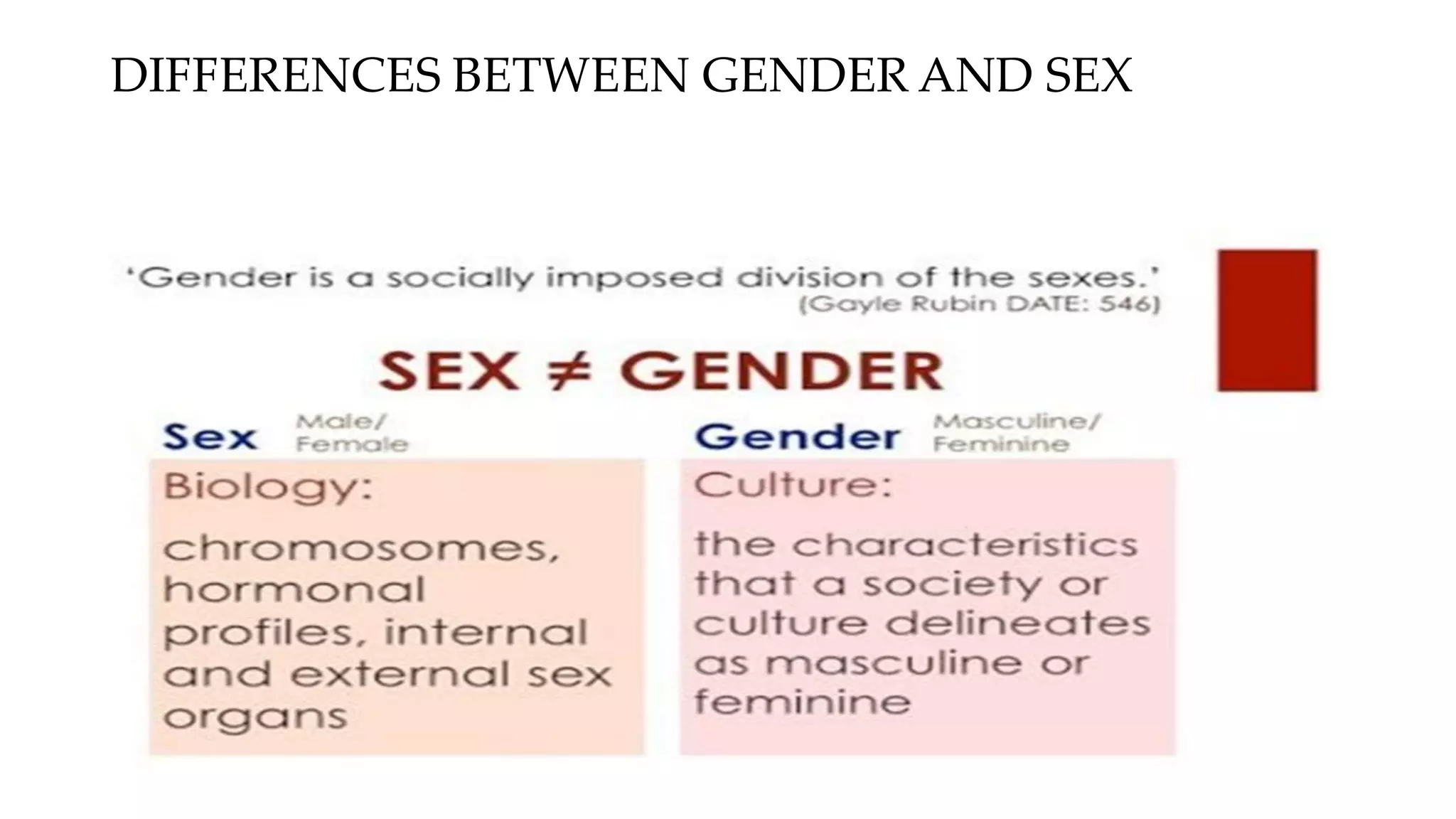 GENDER AND HEALTH.pptx