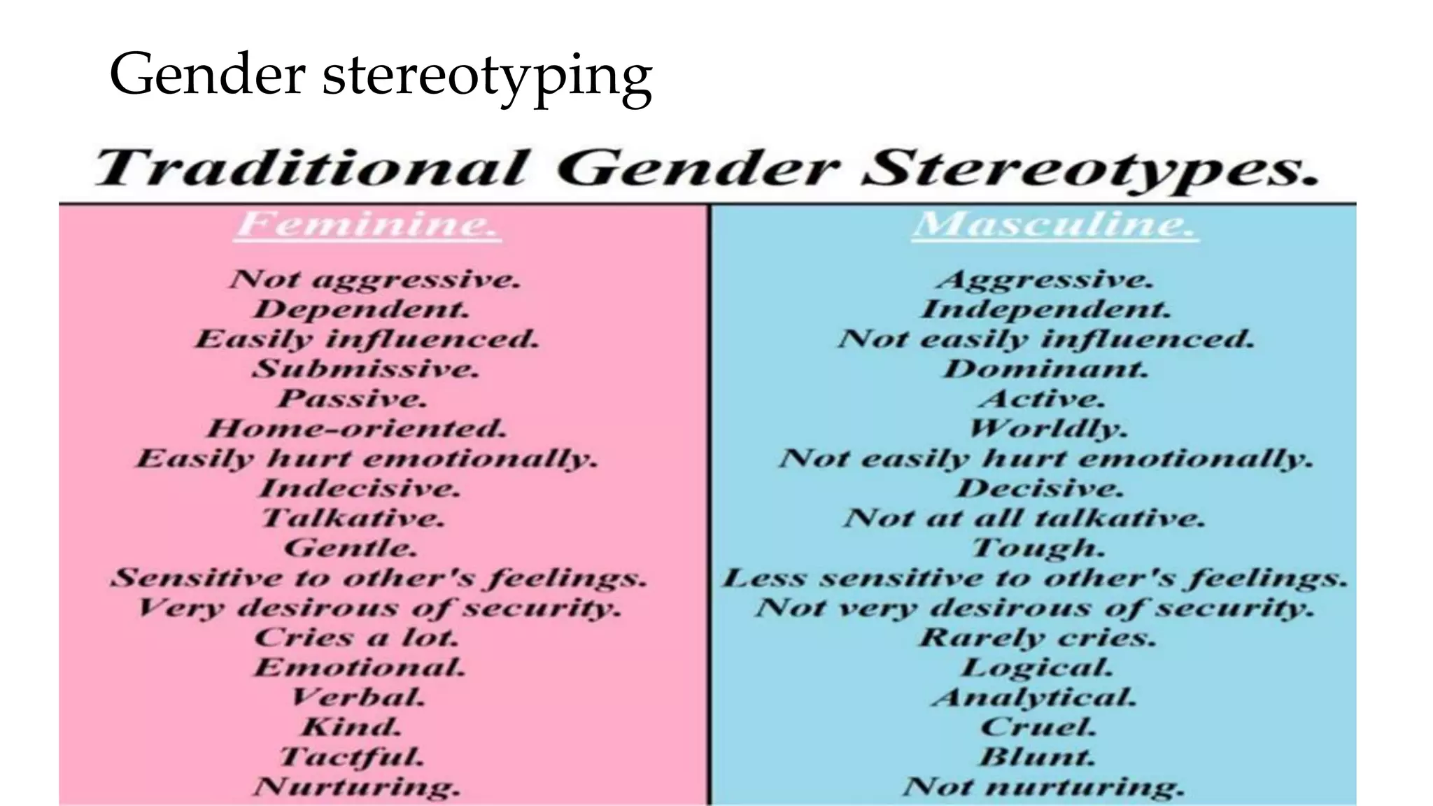 GENDER AND HEALTH.pptx