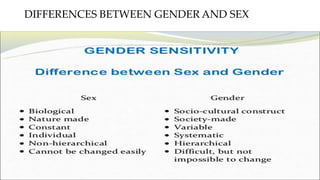 GENDER AND HEALTH.pptx