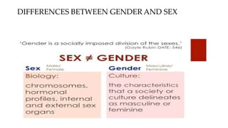 GENDER AND HEALTH.pptx