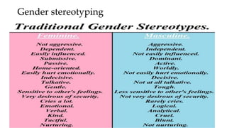 GENDER AND HEALTH.pptx