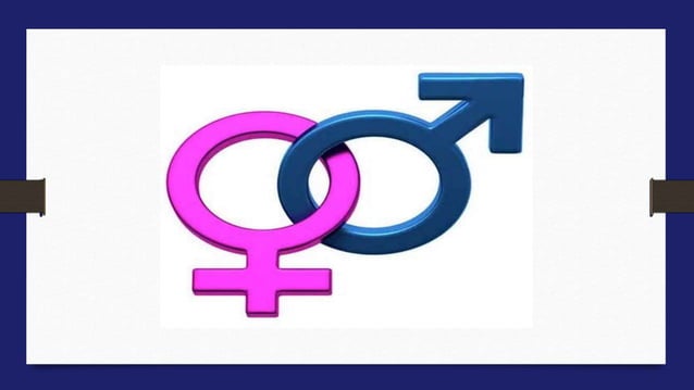 Genderandhumansexuality Pptx
