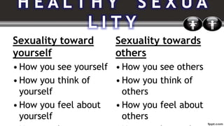 GENDER AND HUMAN SEXUALITY MAPEH 8 quarter 1 | PPTX