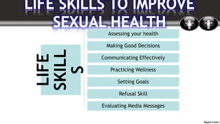 GENDER AND HUMAN SEXUALITY MAPEH 8 quarter 1 | PPTX