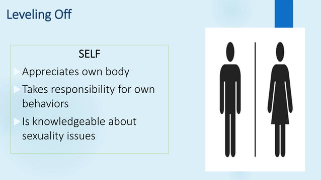 Gender And Human Sexuality Grade 8 Pptx