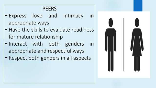 Gender and Human Sexuality Grade 8.pptx | Sexual Health | Diseases and ...