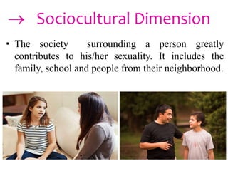 Gender and Human Sexuality | PPSX