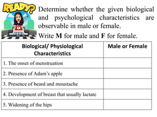 Gender and Human Sexuality | PPSX